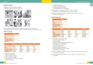 Que Pasa 1 – Edco Books and Programmes