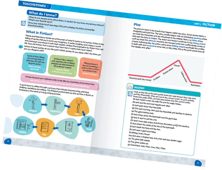 Touchstones – Edco Books and Programmes