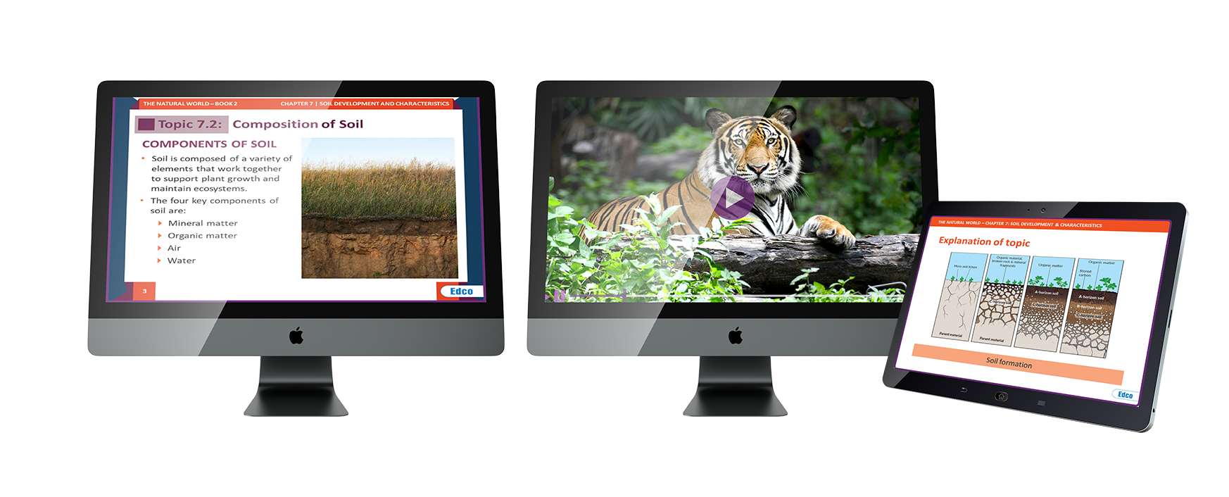 The Natural World – Edco Books and Programmes