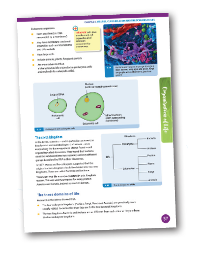 Biology Plus – Edco Books and Programmes