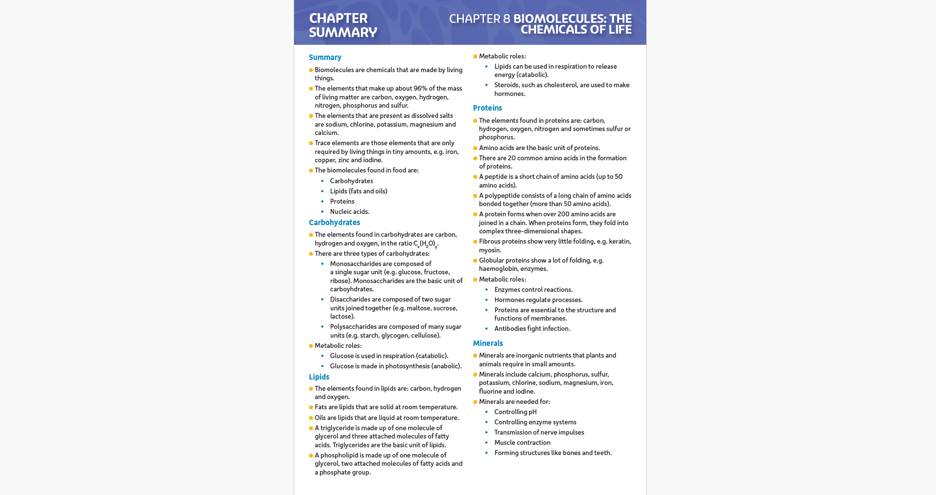 Biology Plus Digital – Edco Books and Programmes