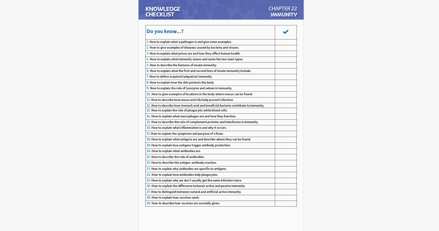 Biology Plus Digital – Edco Books and Programmes
